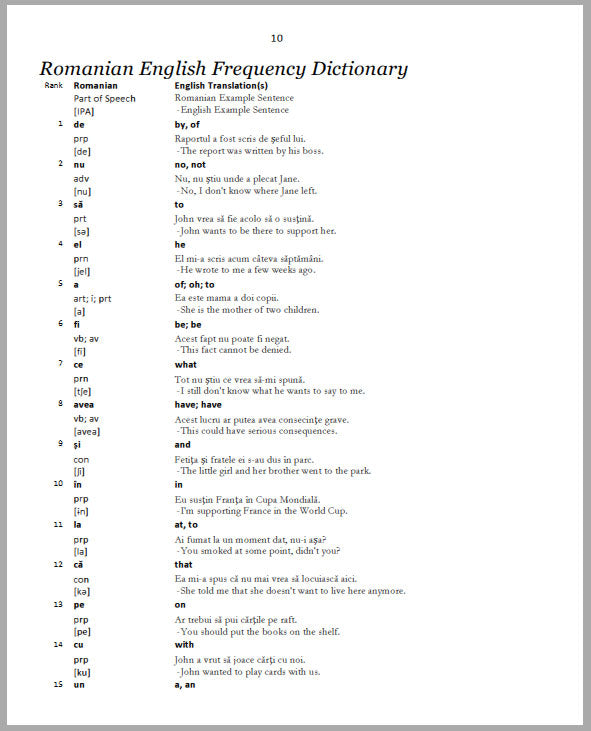 The Romanian Frequency Dictionaries Collection – MostUsedWords