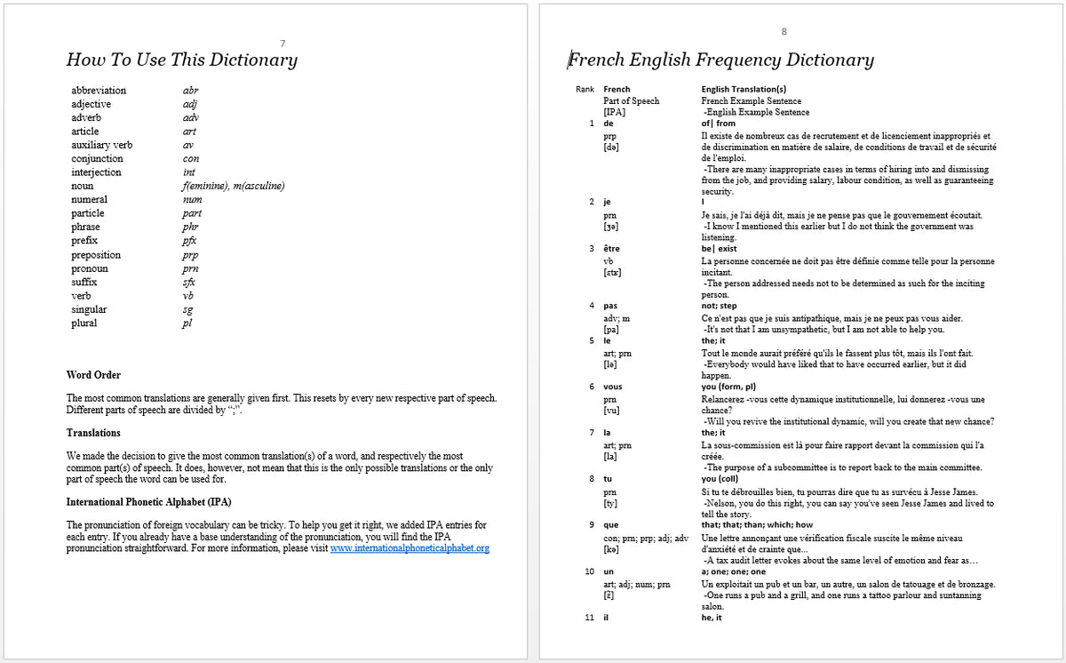 French Most Common Words: Complete Frequency Dictionaries Set ...
